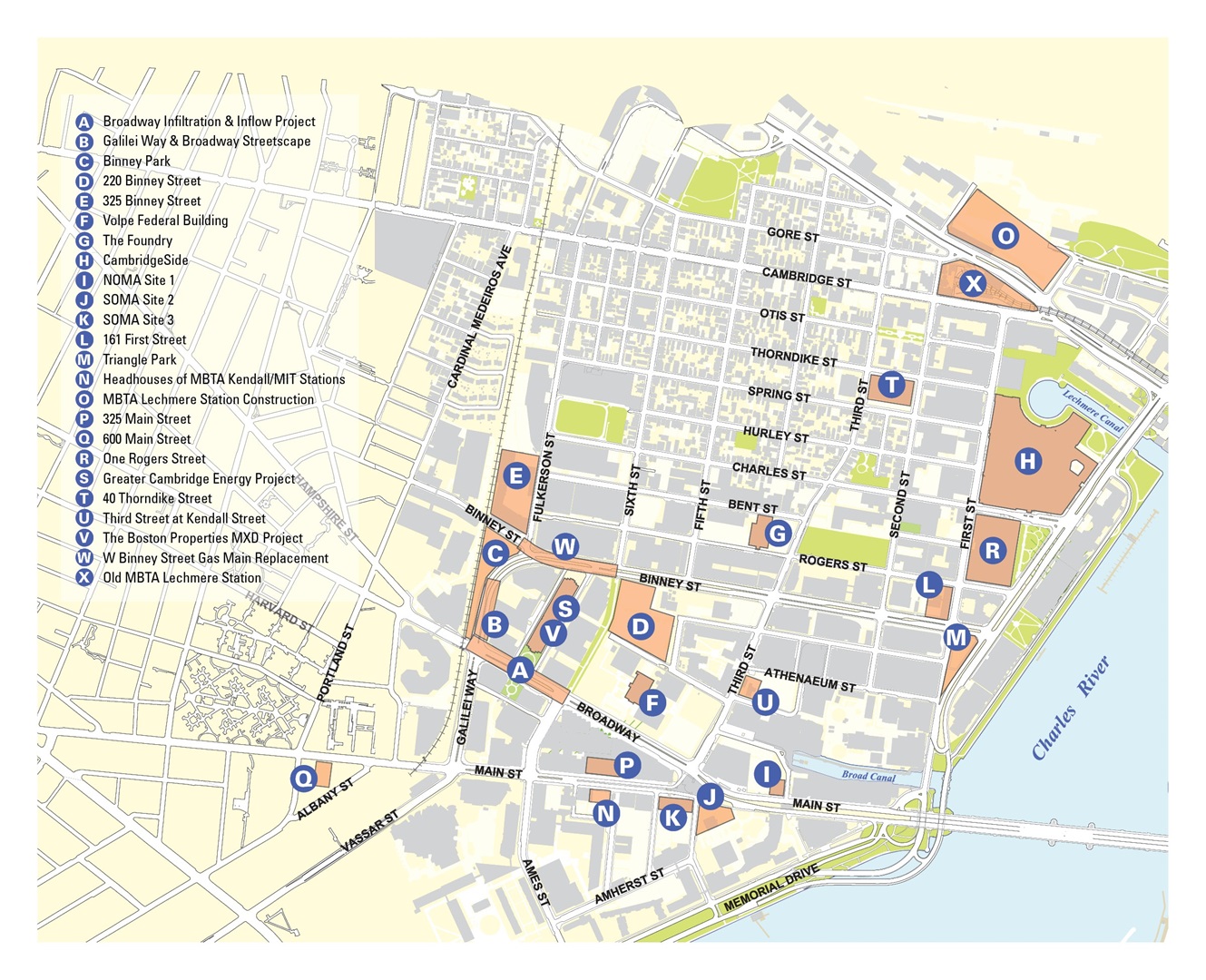 Kendall Square Construction Projects